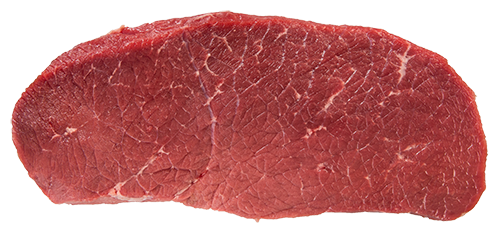 Different cuts of beef and how to cook them - The NEFF Kitchen